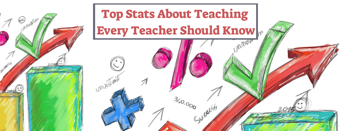 Overworked - Under Paid: Top Stats About Teaching Every Teacher Should ...